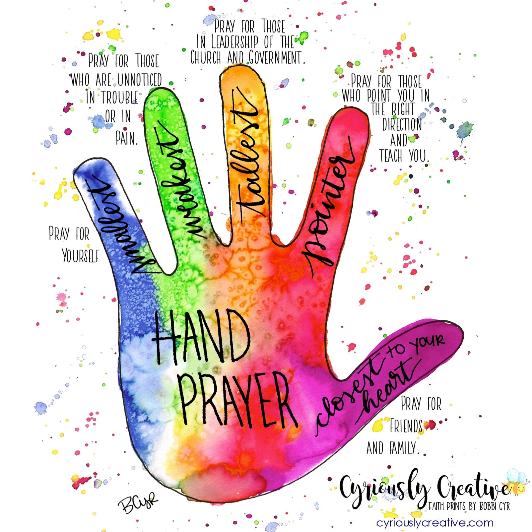 Hand Prayer – cyriouslycreative